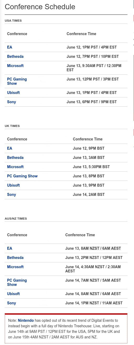 Ea E3 2022